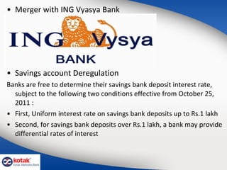 Perspective Management kotak Mahindra Bank | PPT