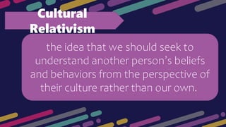 PERSPECTIVE OF ANTHROPOLOGY SOCIOLOGY AND POLITICAL SCIENCE.pptx