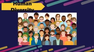 PERSPECTIVE OF ANTHROPOLOGY SOCIOLOGY AND POLITICAL SCIENCE.pptx