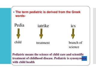 perspective of pediatric nursing .pptx