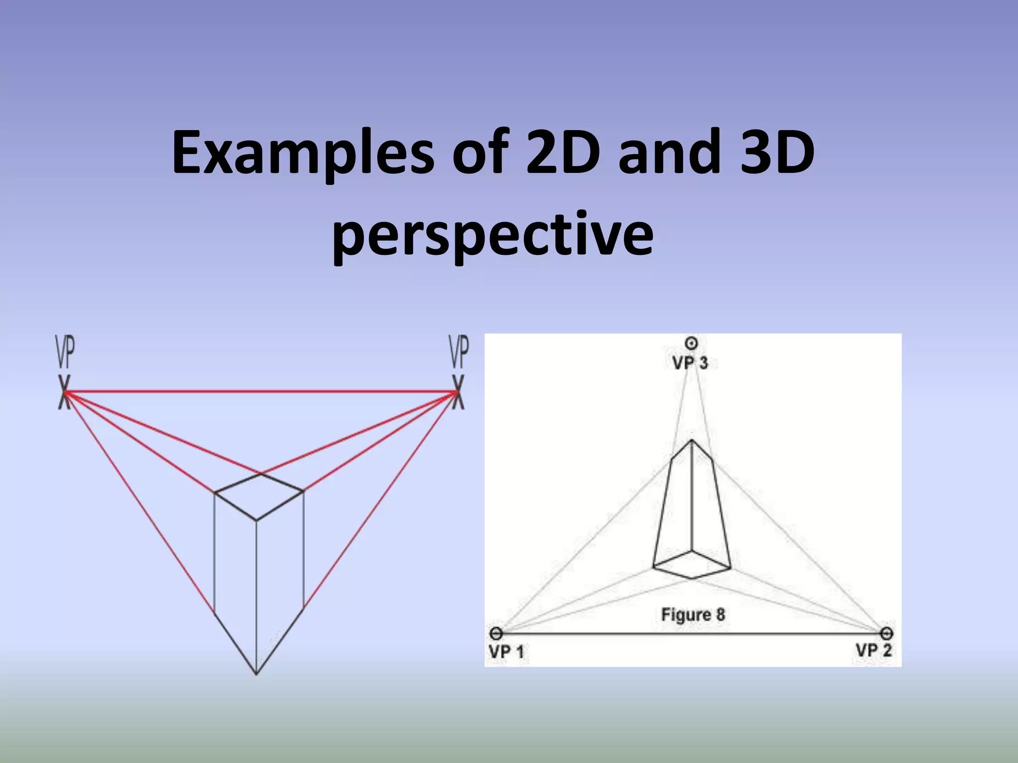 Perspective photography | PPSX