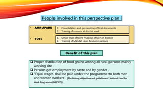 Perspective plan | PPTX