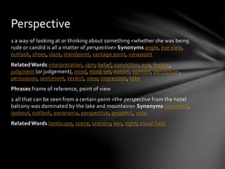 Perspective Point of view.pptx