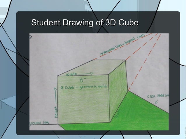 Perspective presentation | PPT