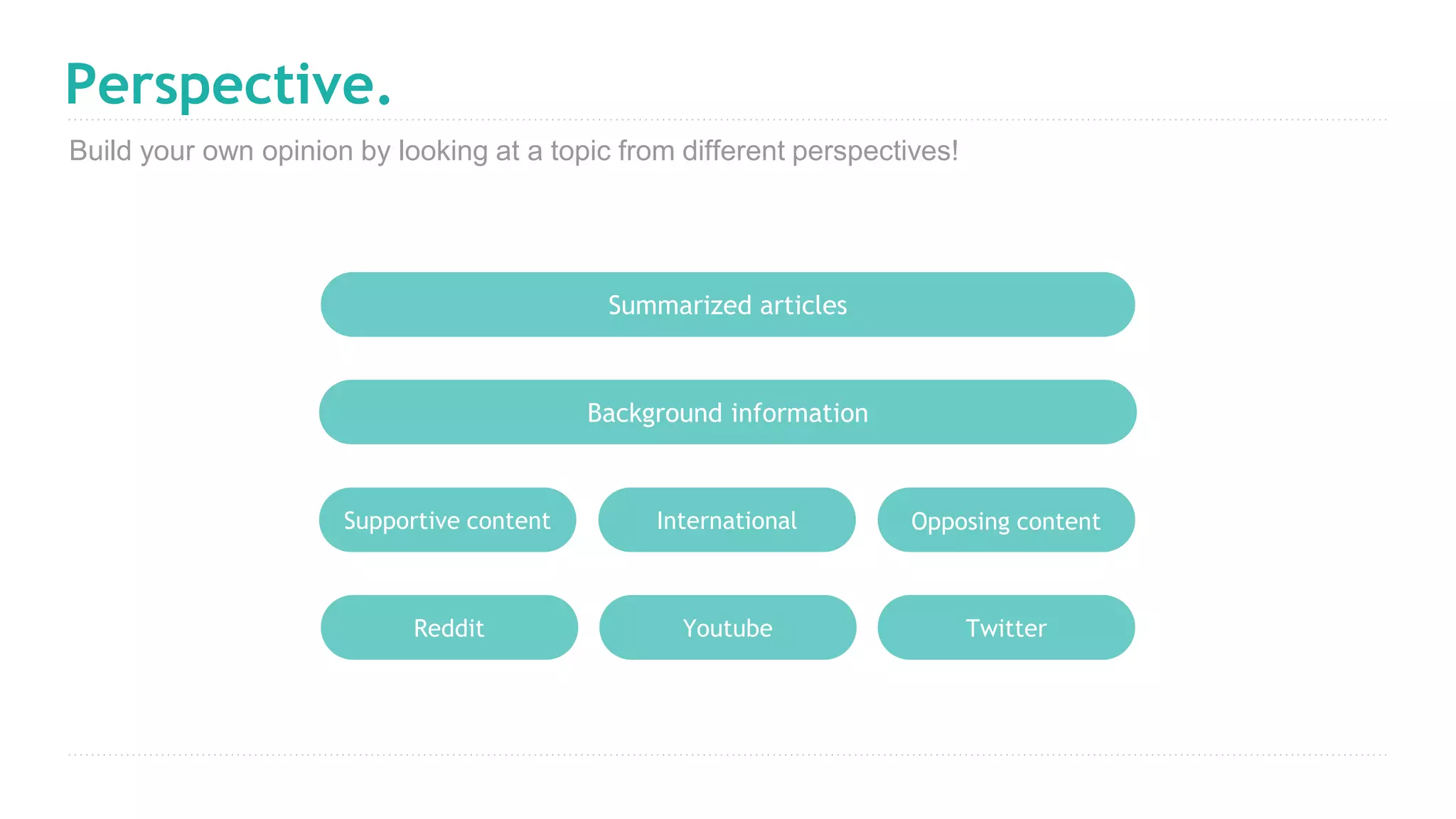 Perspective presentation | PPTX