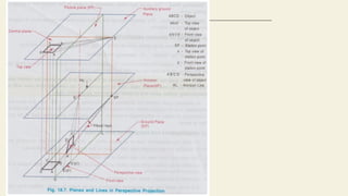 PERSPECTIVE PROJECTION - ENGINEERING GRAPHICS | PDF