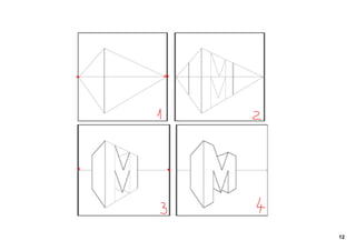 Perspective Representation | PPT