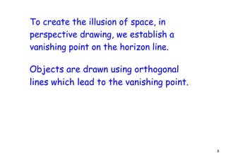 Perspective Representation | PPT