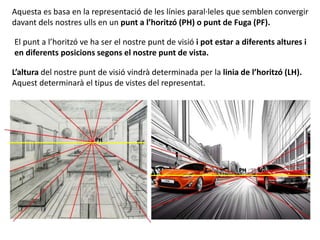 La perspectiva | PPT