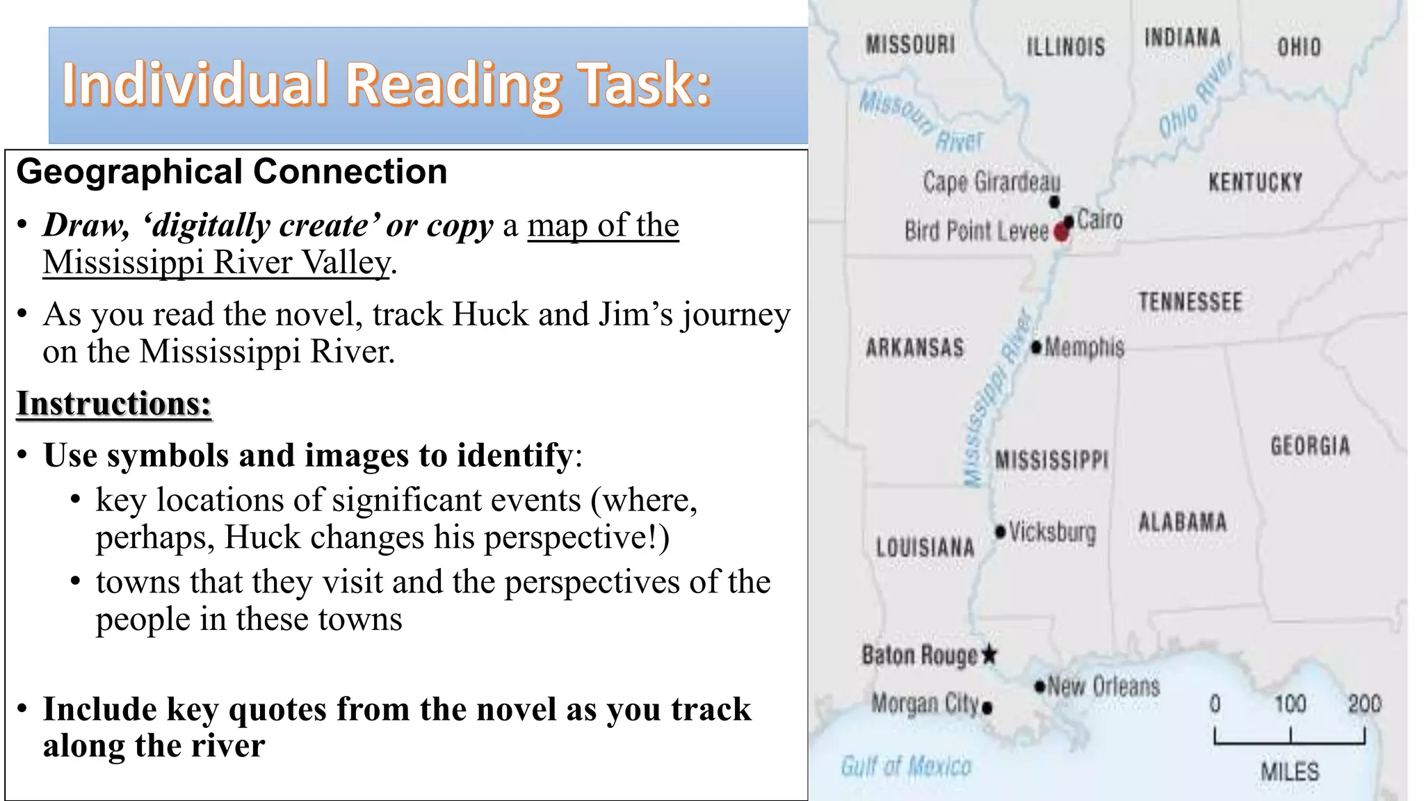 Perspectives in The Adventures of Huckleberry Finn : reading log and ...
