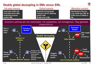 The New Normal is Non-Normal | PDF