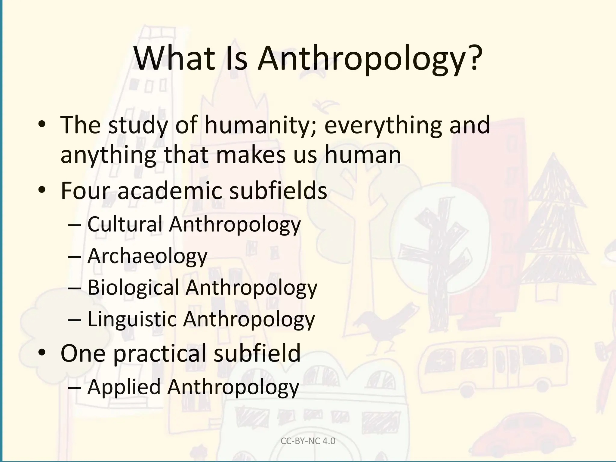 Perspectives 1 Introduction to Anthropology v2.pptx