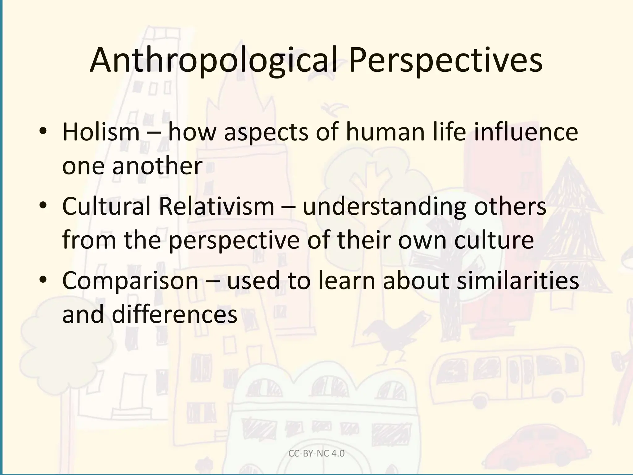 Perspectives 1 Introduction to Anthropology v2.pptx