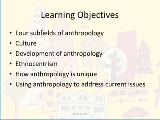 Perspectives 1 Introduction to Anthropology v2.pptx