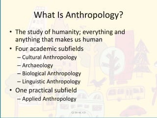 Perspectives 1 Introduction to Anthropology v2.pptx
