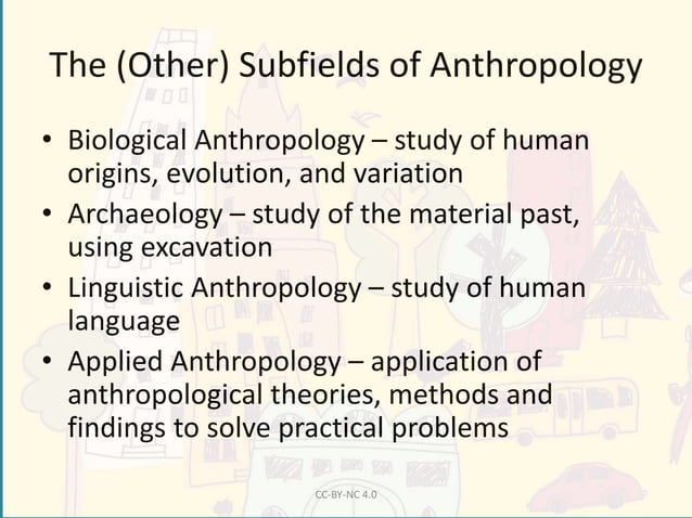 Perspectives 1 Introduction to Anthropology v2.pptx