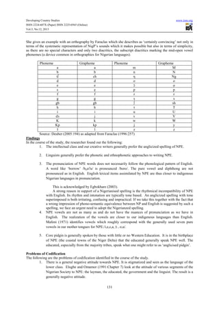 Perspectives and problems of codifying nigerian pidgin english ...