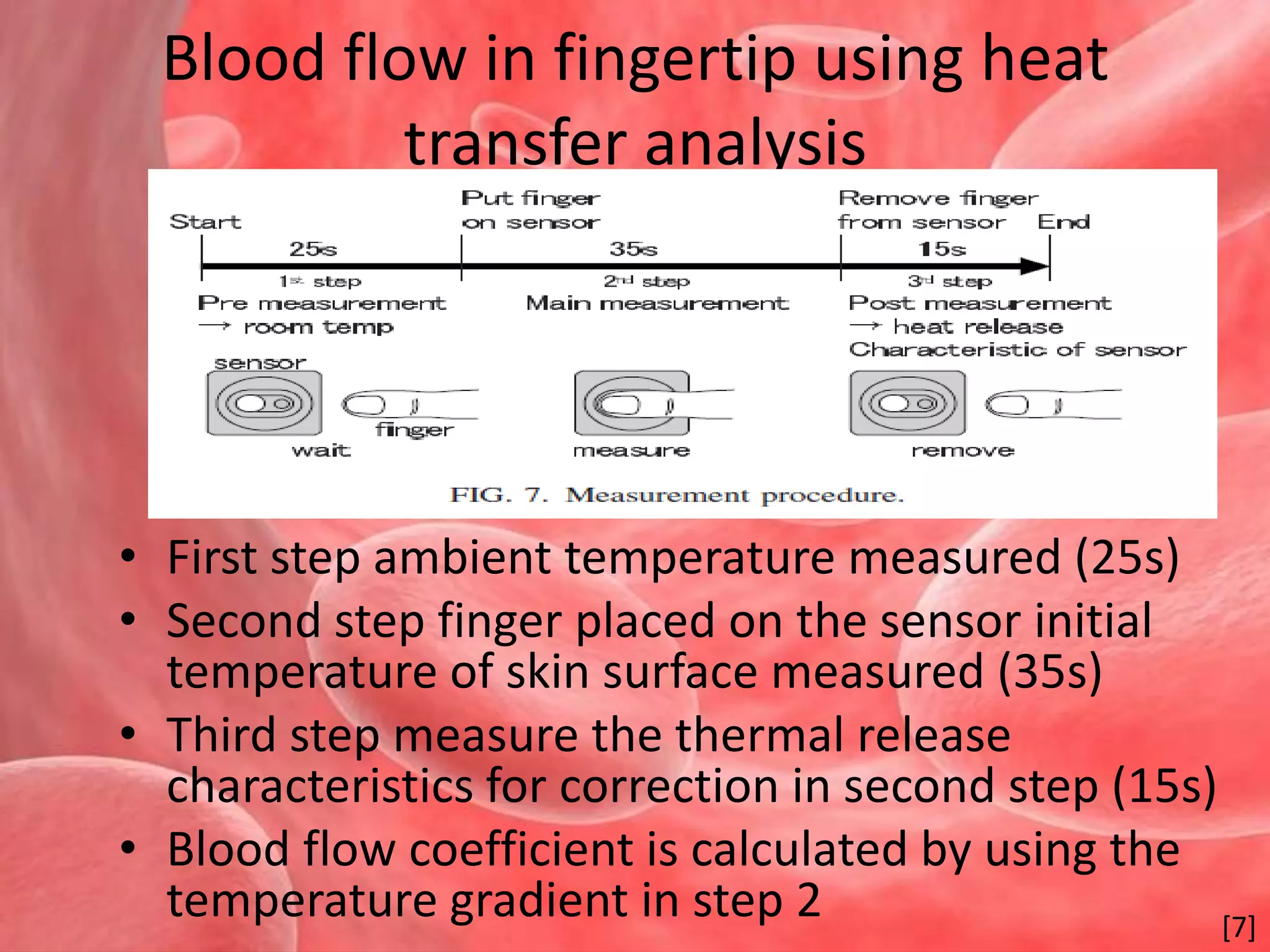 Perspectives in blood flow measurement | PPTX