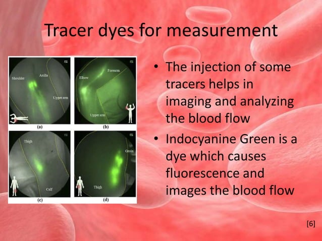 Perspectives in blood flow measurement | PPTX | Physics | Science
