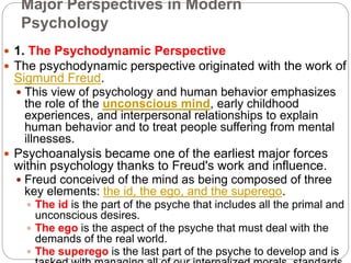 Perspectives in modern psychology | PPTX