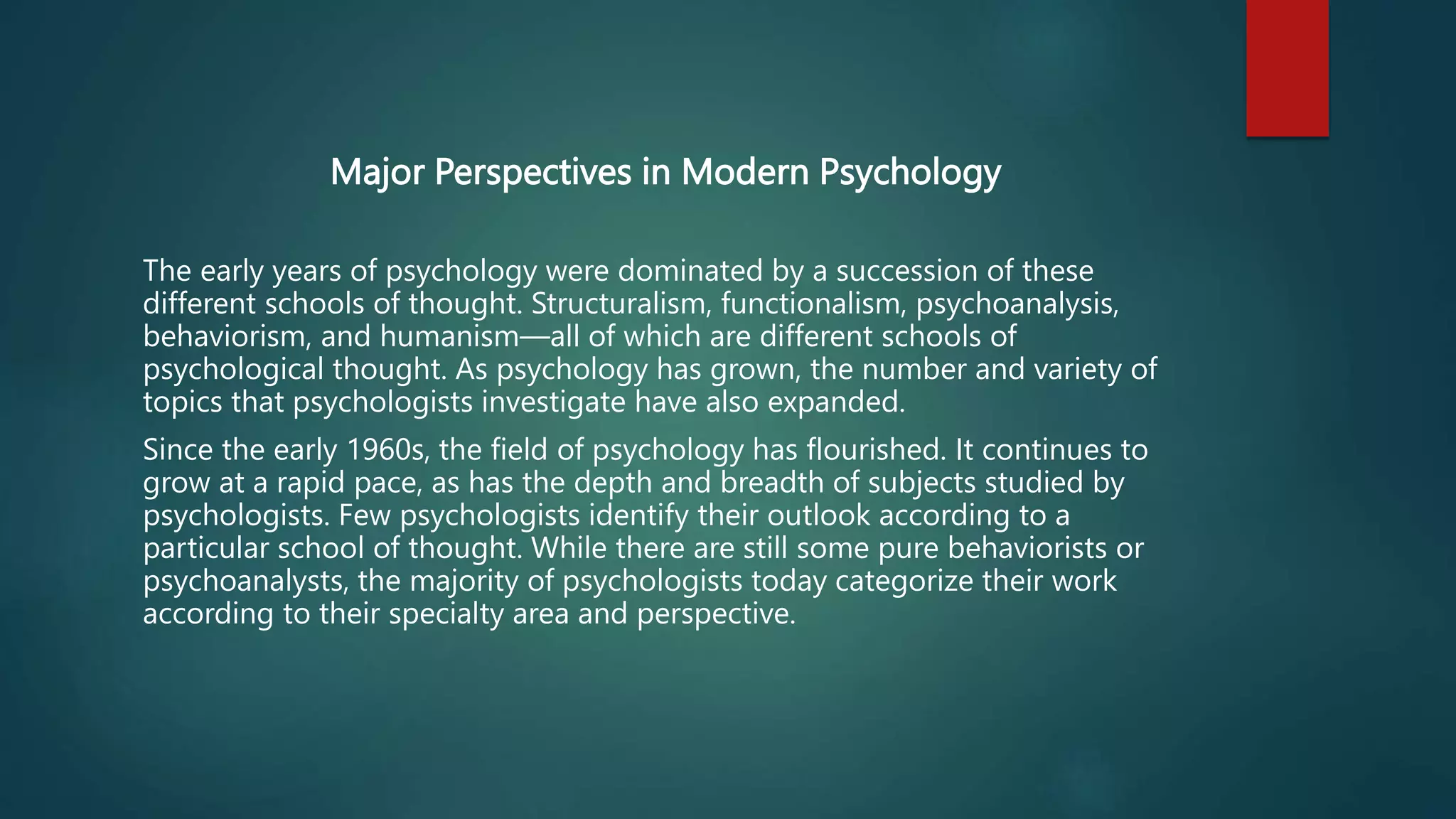 Perspectives in psychology.pptx