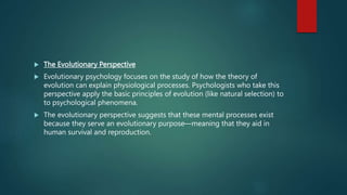 Perspectives in psychology.pptx