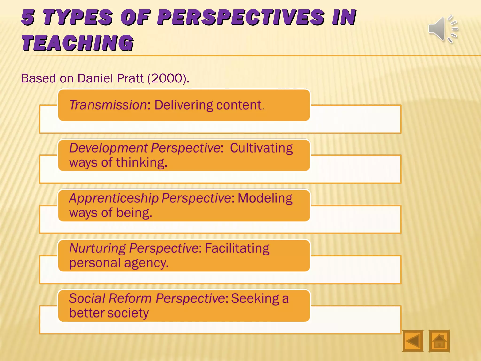 Perspectives in teaching | PPT