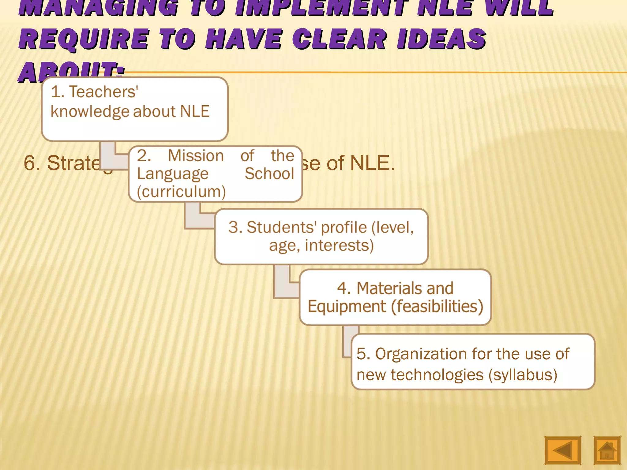 Perspectives in teaching | PPT
