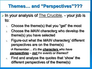 Perspectives in The Crucible | PPTX