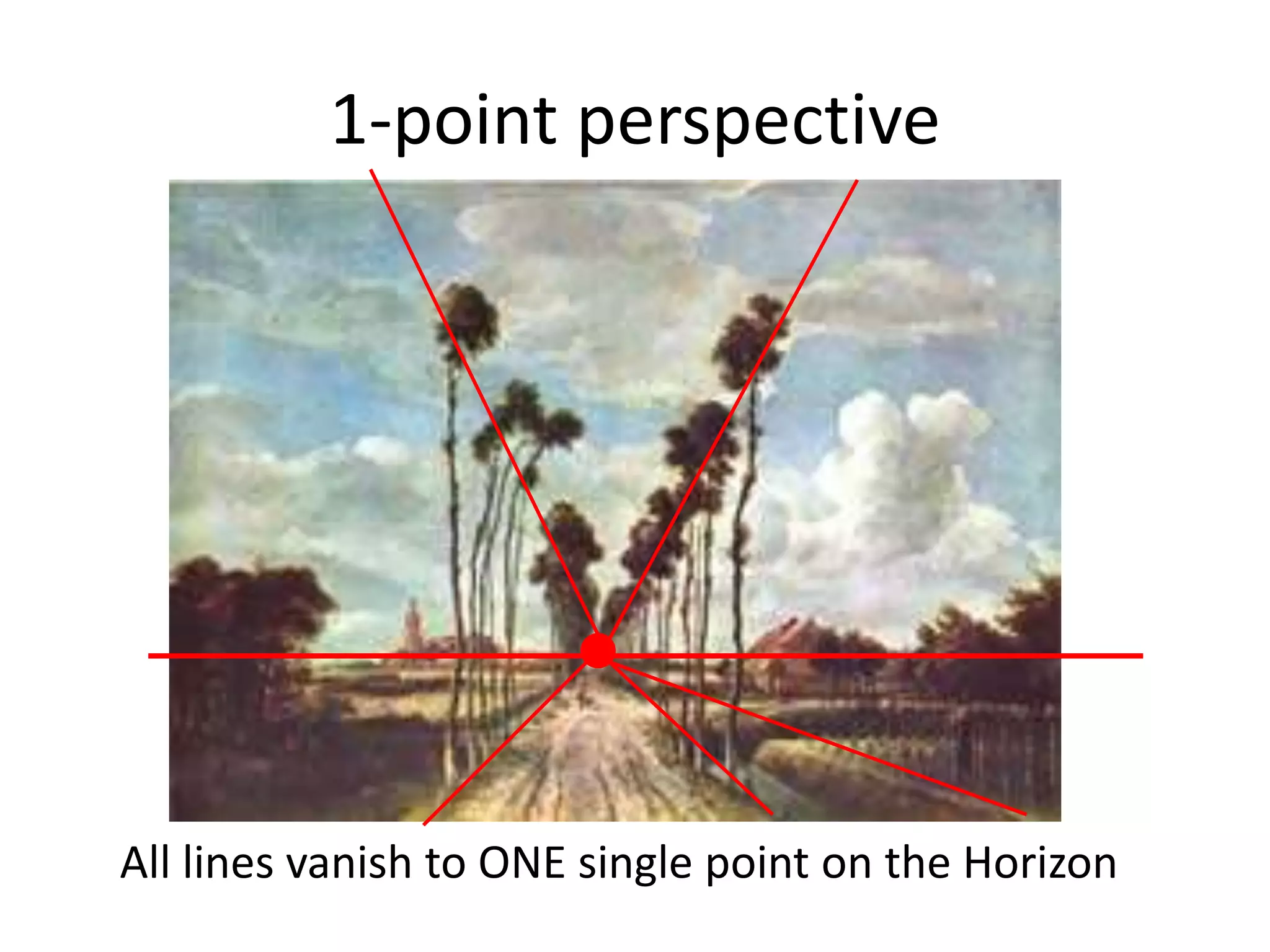 Perspective slide show christi dreher | PPT