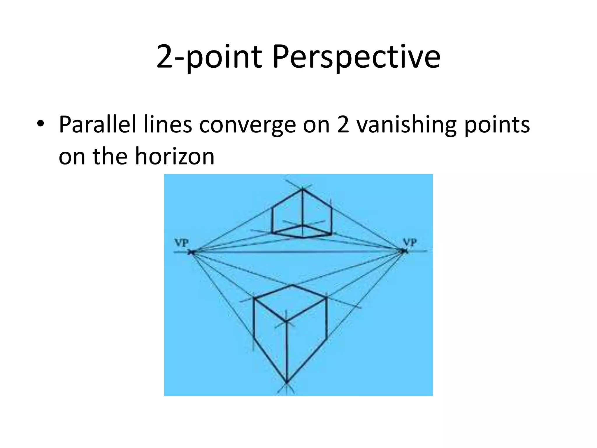 Perspective slide show christi dreher | PPT | Free Download