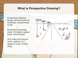 Perspectives of drawing in Graphic Design | PPT