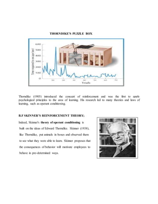Perspectives of industrial and organizational | DOCX