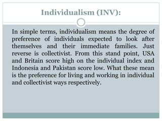 Perspectives of international human resource management | PPTX