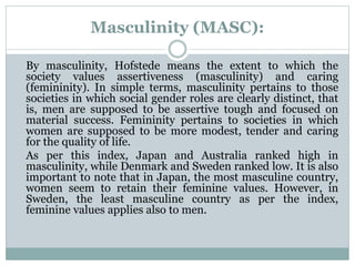Perspectives of international human resource management | PPTX