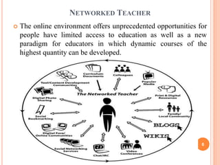 Perspectives of online and classroom learning ppt | PPTX