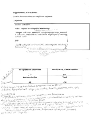 Perspectives on ideology source | PDF