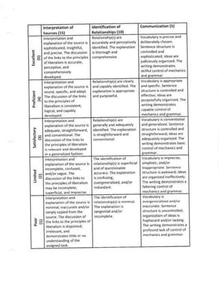 Perspectives on ideology source | PDF