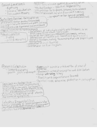 Perspectives on ideology source | PDF