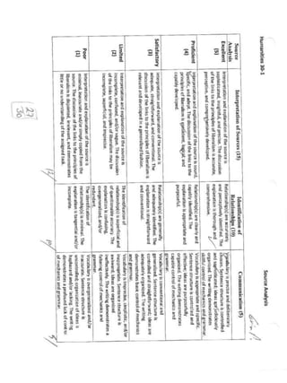 Perspectives on ideology source | PDF