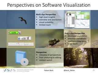 Perspectives on Software Visualization | PPT