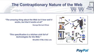 Perspectives on the Evolution of HTML | PPTX | Web Design and HTML ...