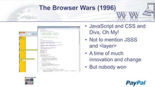 Perspectives on the Evolution of HTML | PPTX | Web Design and HTML | Internet