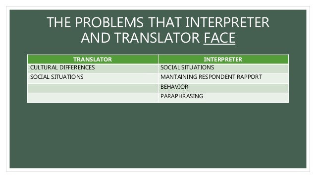 Perspectives on the role of interpreter