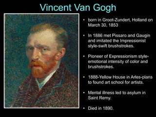Perspective Van Gogh | PPTX