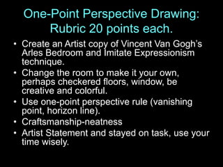 Perspective Van Gogh | PPT