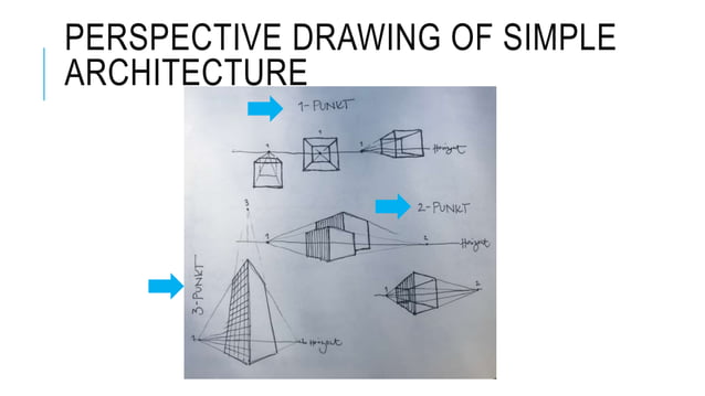 Two-point perspective | Perspective year 8 | PPTX