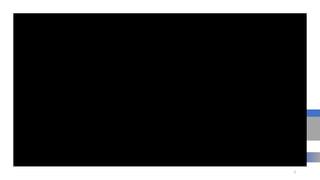 Perspektibo at Pananaw ng Globalisasyon.pptx