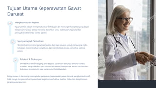 Perspektif-Prinsip-dan-Ruang-Lingkup-Keperawatan-Gawat-Darurat (1).pptx