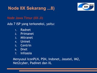 Perspektif idnix | PPT